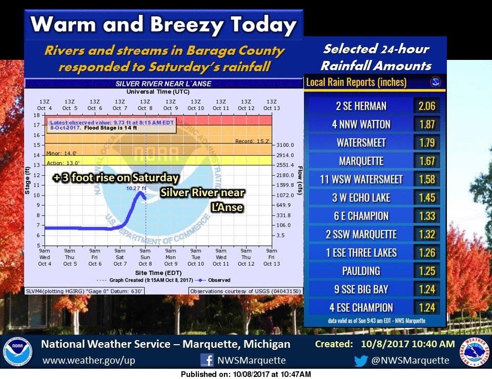 Gutted Tesla P100D sets electric sedan record, dusts muscle cars ...