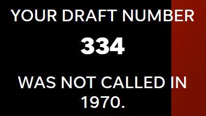 1969 | Vietnam War Draft Lottery - Current Events - FreedomSledder.com