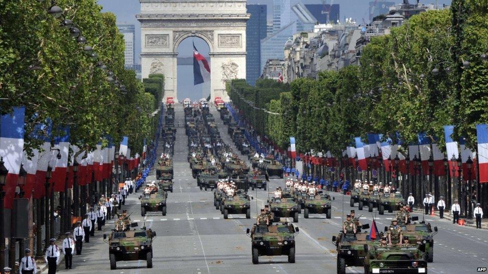 Military Parade - Current Events - FreedomSledder.com
