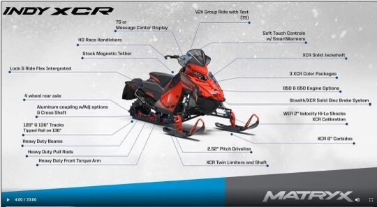 Polaris release 2022 ?? predictions? - HCS General Forum ...