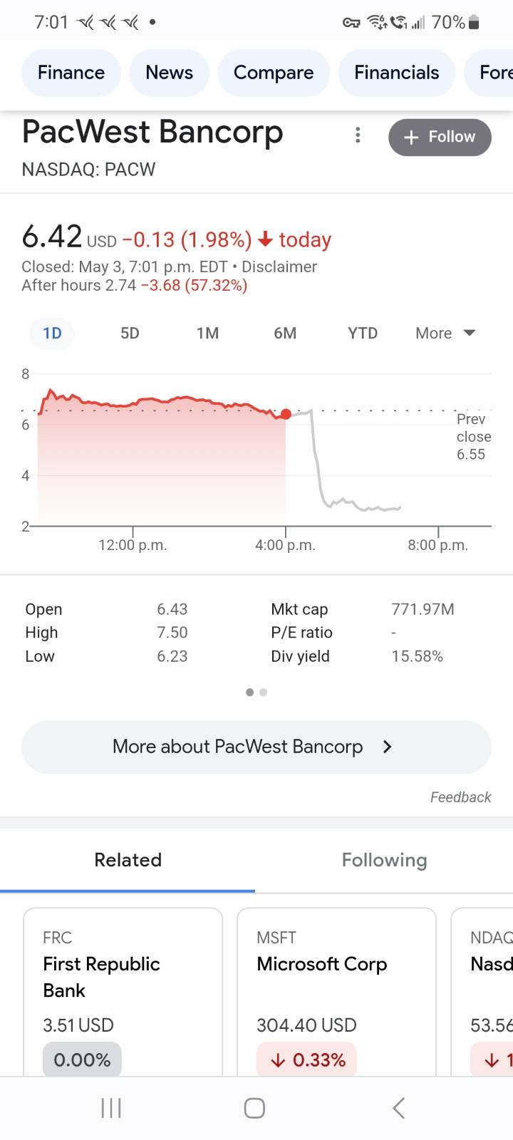 Debt Ceiling. Limit, Save, Grow Act. - Current Events - FreedomSledder.com