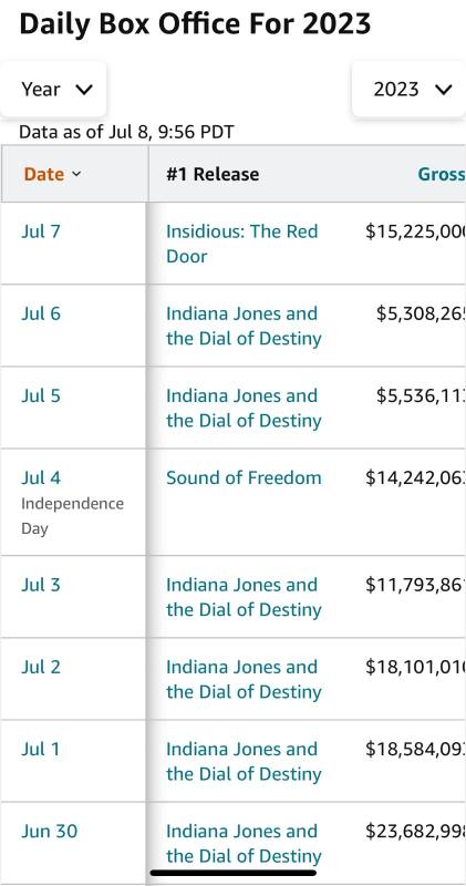 Fuck CNN And Mike Rothschild - Page 3 - Current Events - FreedomSledder.com