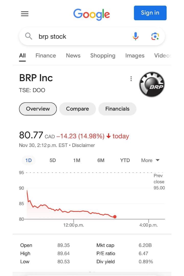 What’s up with BRP stock? - Current Events - FreedomSledder.com