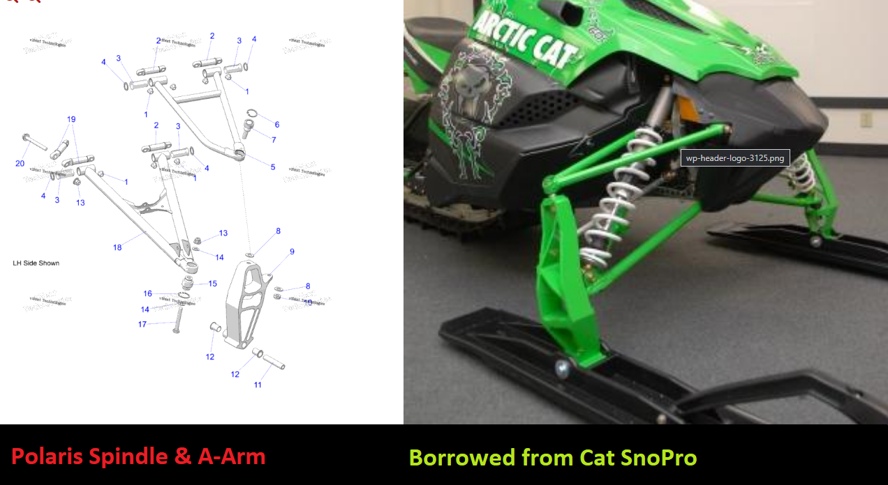 CATALYST Quality Ooops- Reposted from HCS/SnoWest - General Snowmobile ...