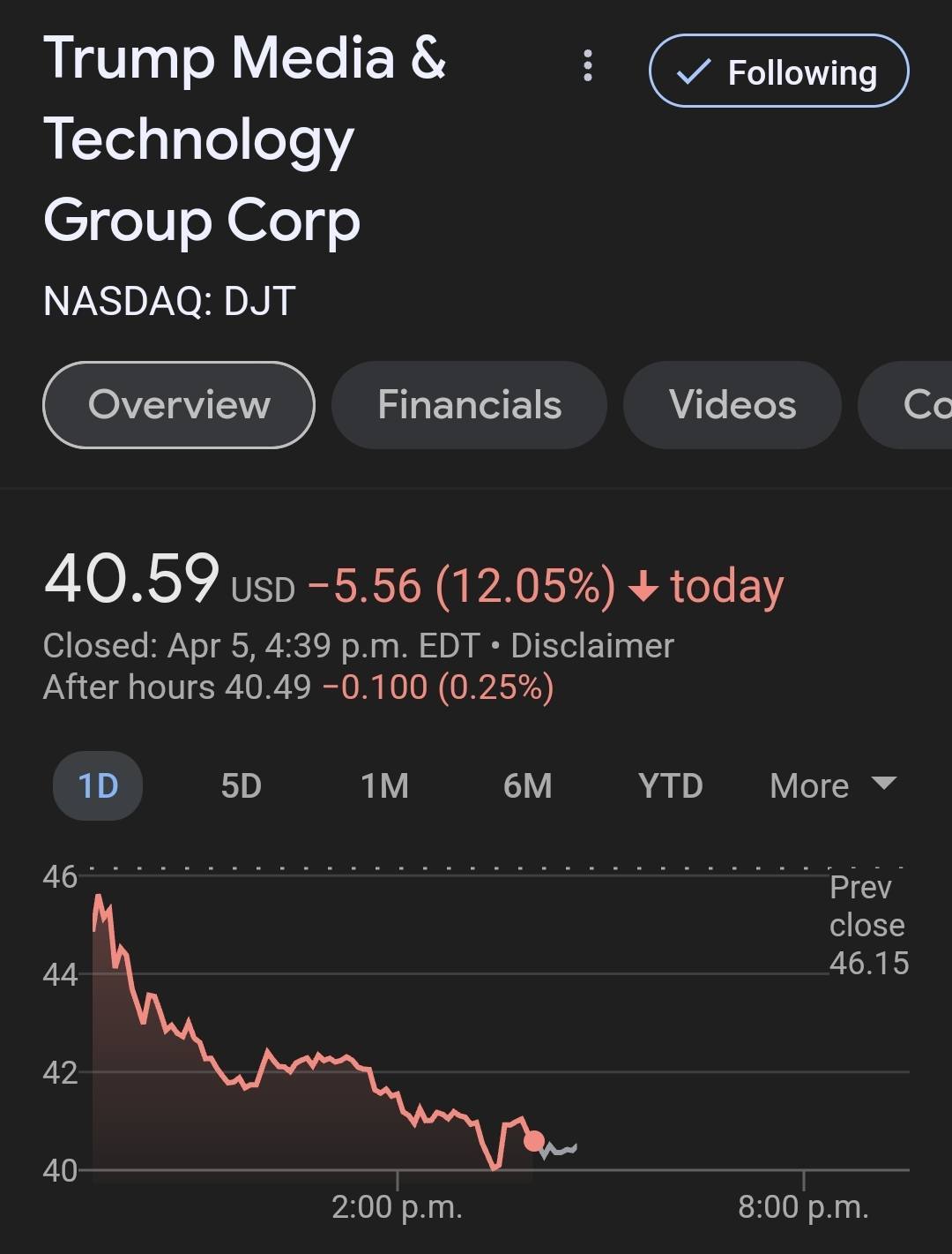Trump Media is 'a scam' and people buying its stock are 'dopes,' Barry ...