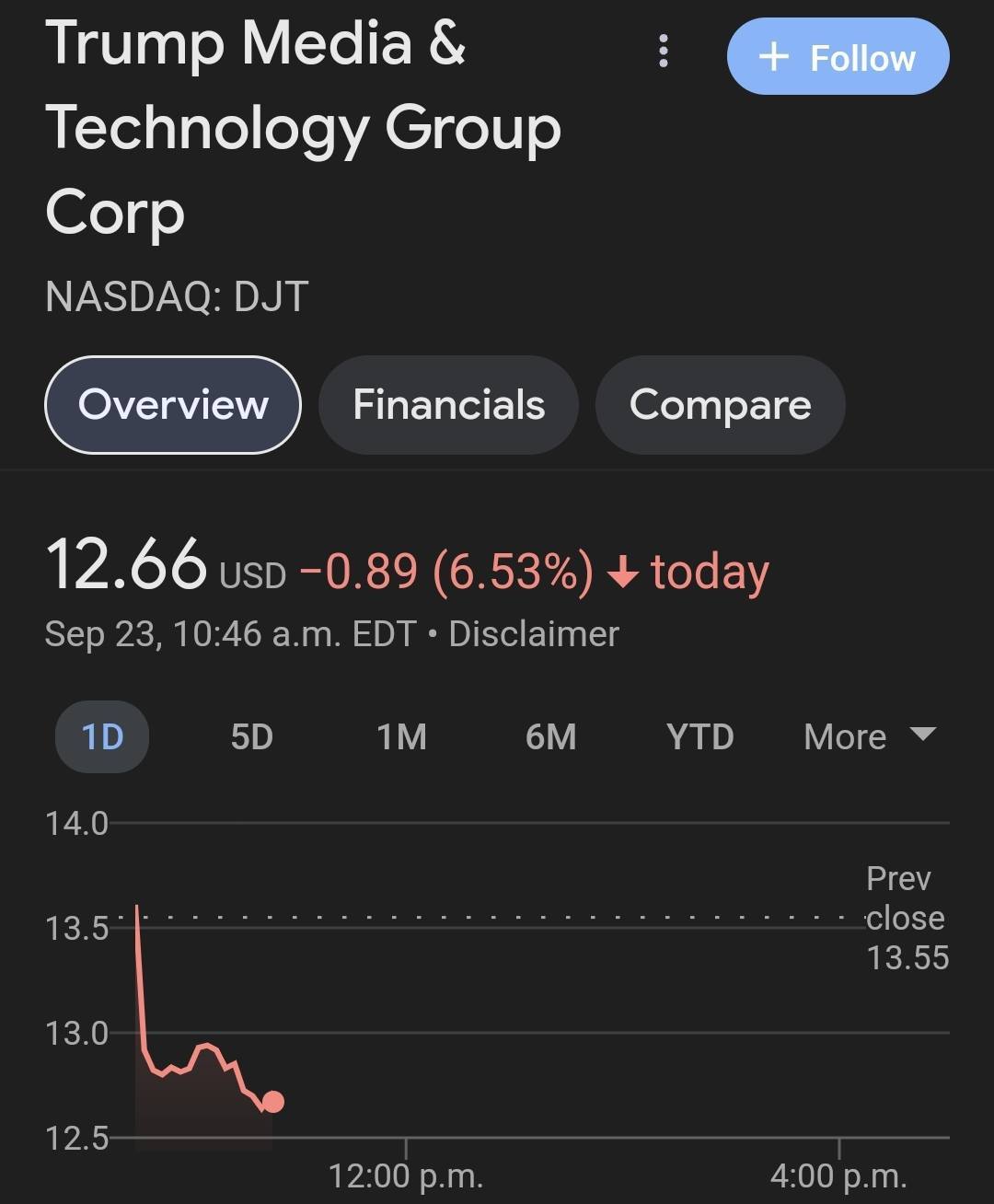 Saving America - Current Events - FreedomSledder.com