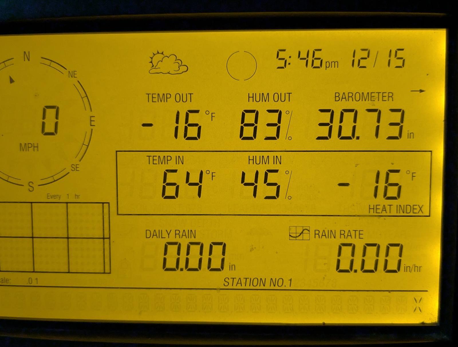 ***Official FSCE daily thread - - Current Events - FreedomSledder.com