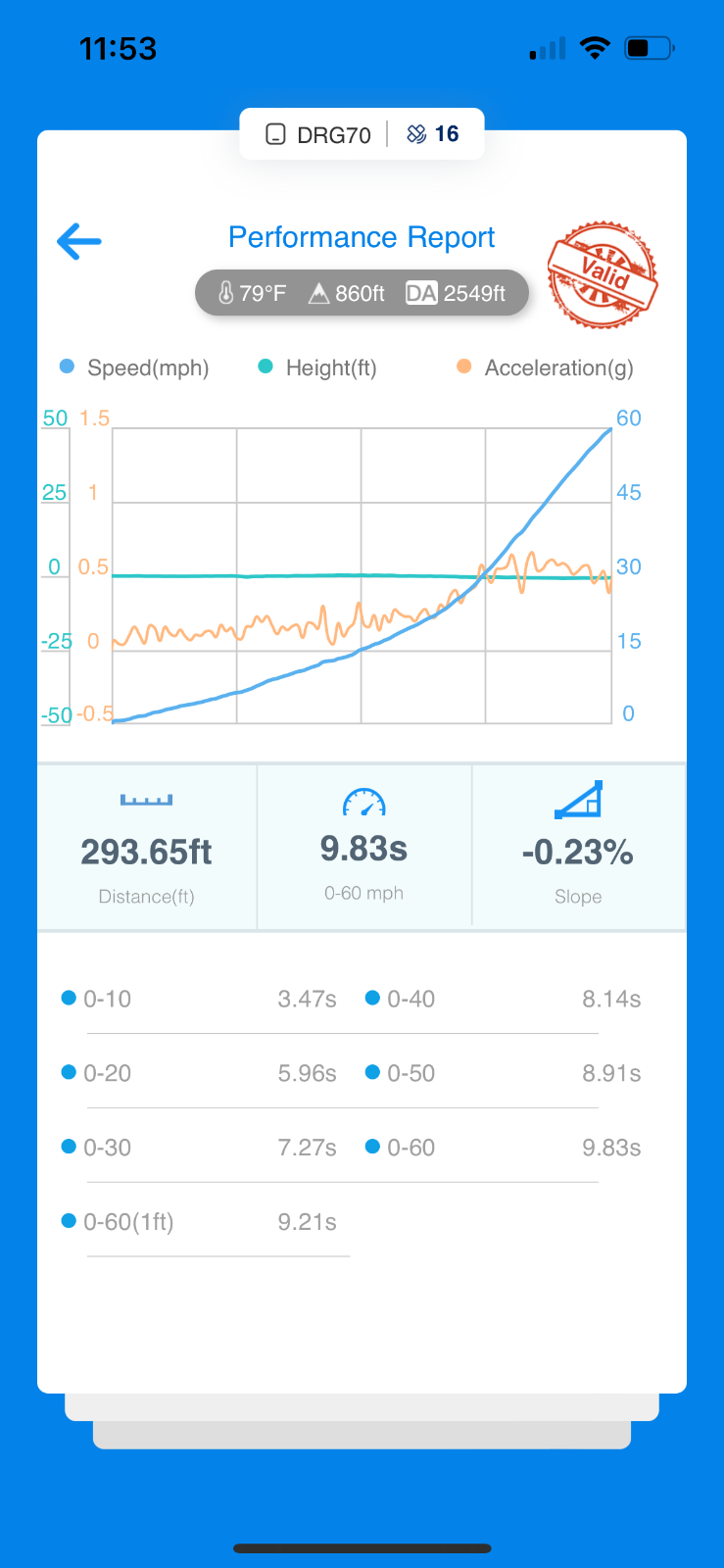 wolves and polar bears - HCS General Forum - FreedomSledder.com