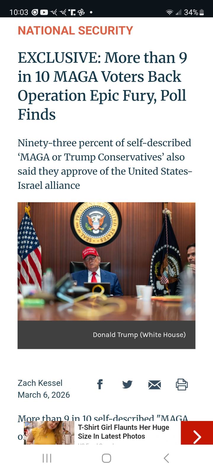 9 out of 10 MAGA voters support Operation Epic Fury - Current Events ...